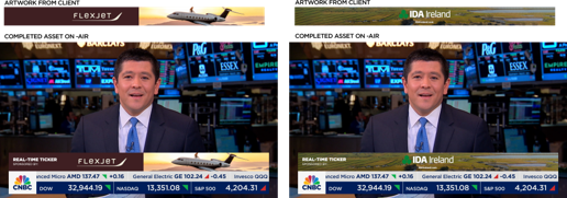 CNBC Real-Time Ticker Guidelines